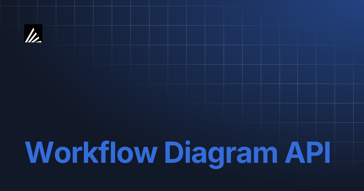 Workflow Diagram API | Arcee AI Documentation